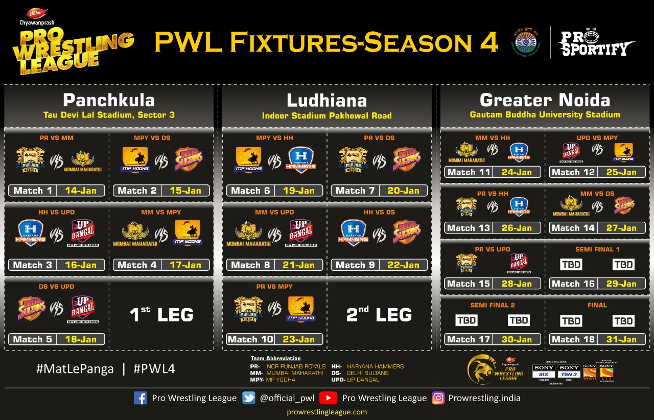 The complete schedule for the Pro Wrestling League Season 4 2019